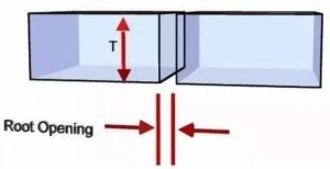 Common Groove Types in Welding - FwinCNC